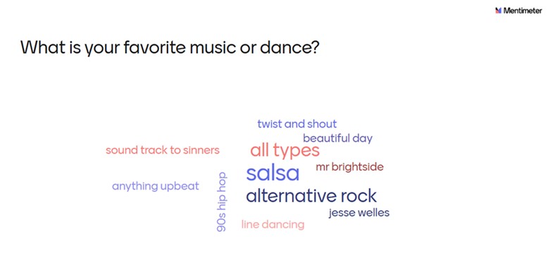 Virtual Participation at the FSOP Conference | North Central Region ...